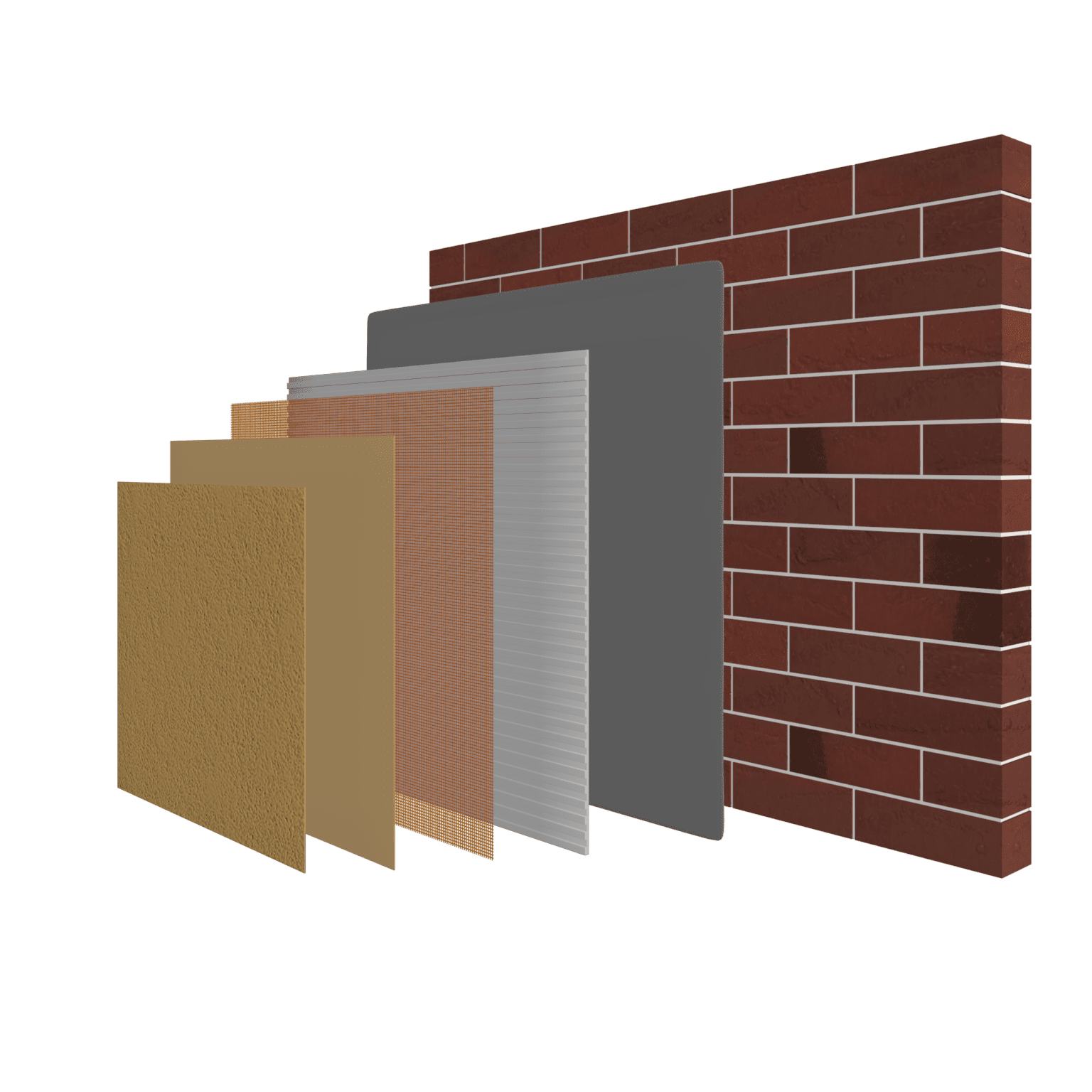 Render-only System Build-Ups