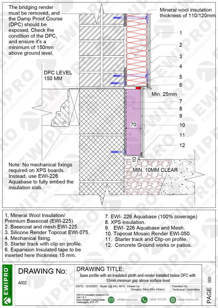 Technical Documentation