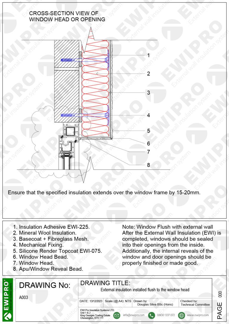 Technical Documentation