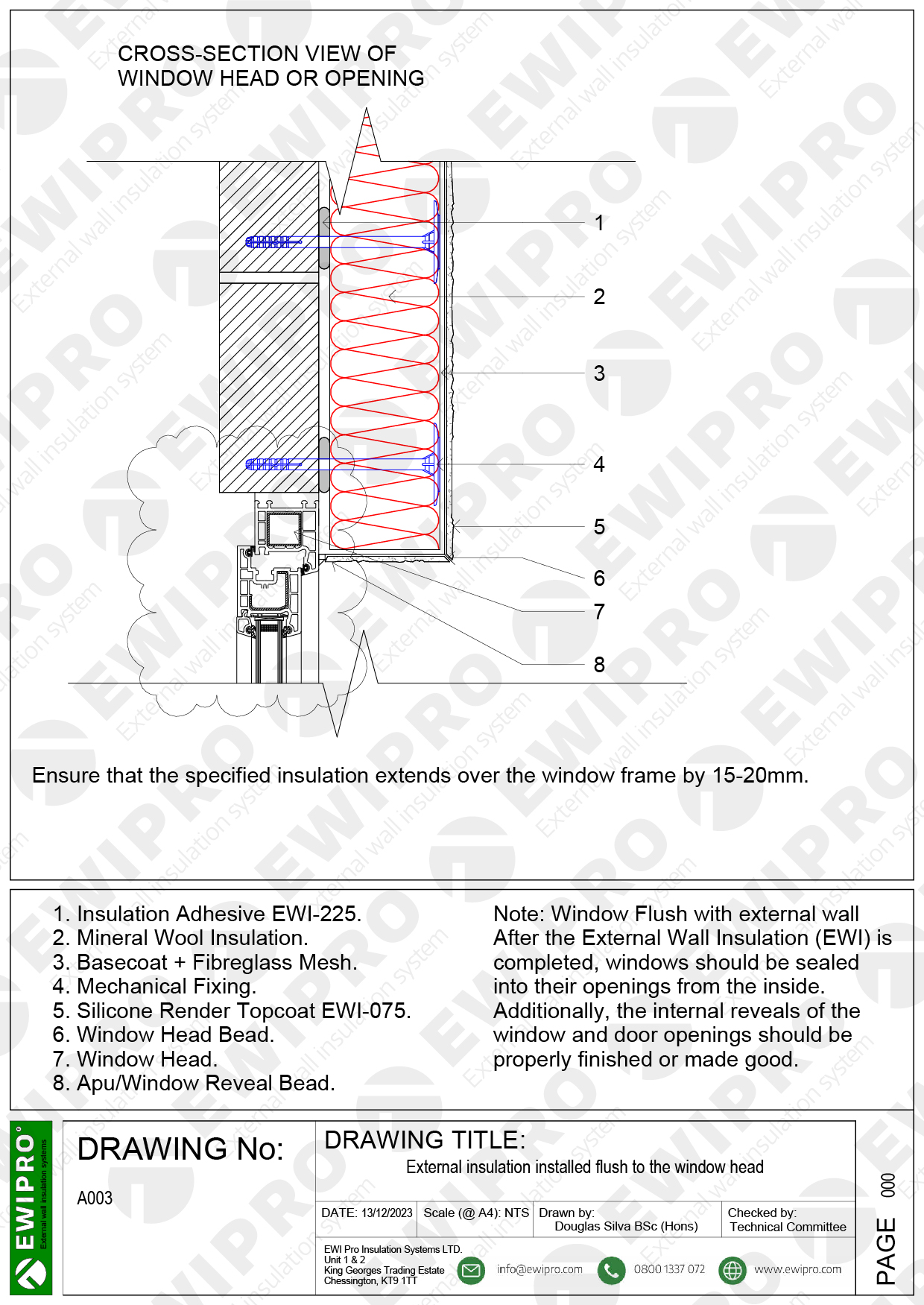 Technical Documentation