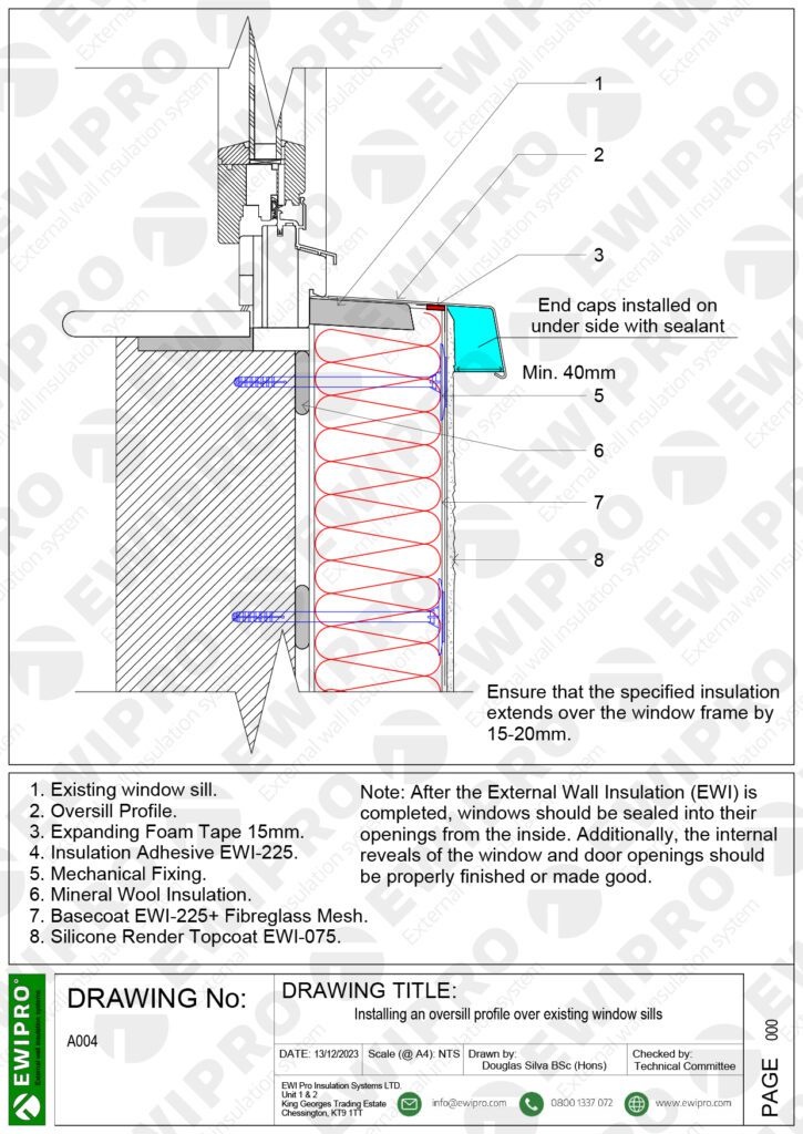 Technical Documentation