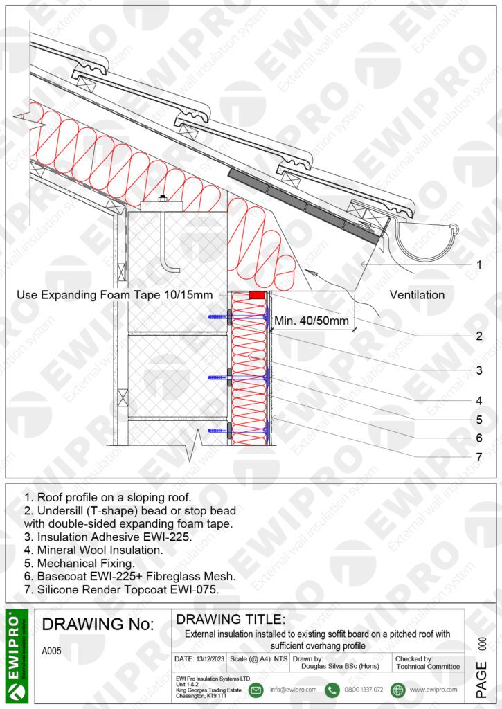 Technical Documentation