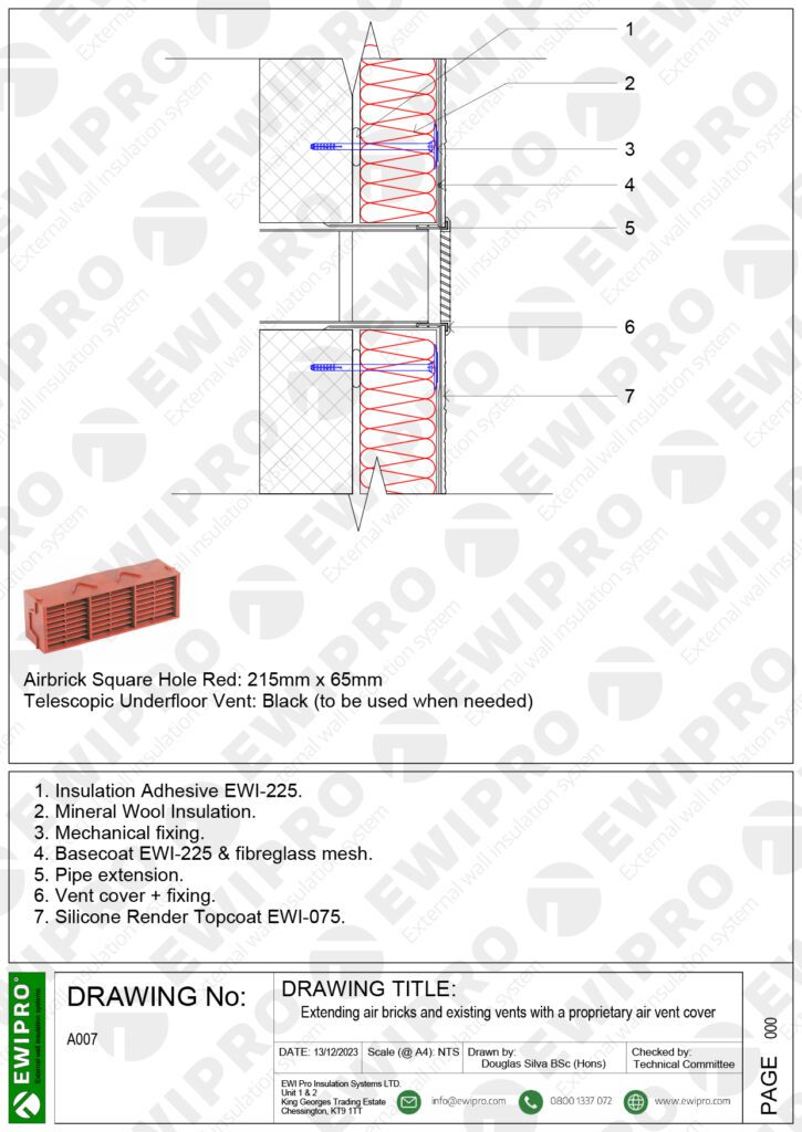 Technical Documentation